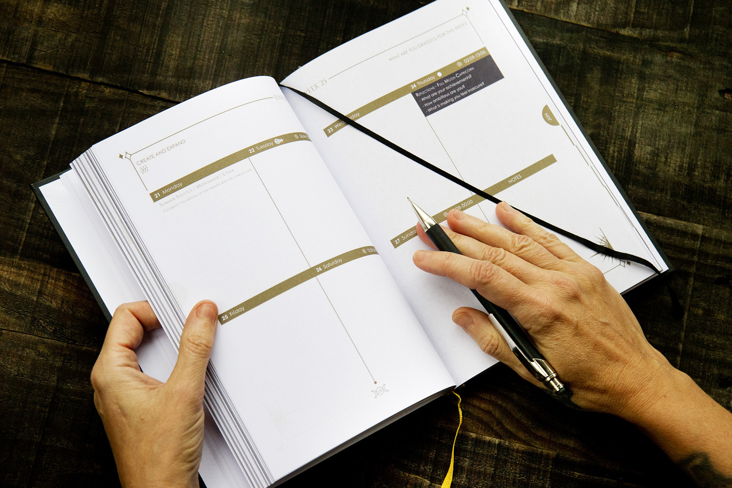 Case Studies: Planning with Cosmoplanner | Cosmoplanner